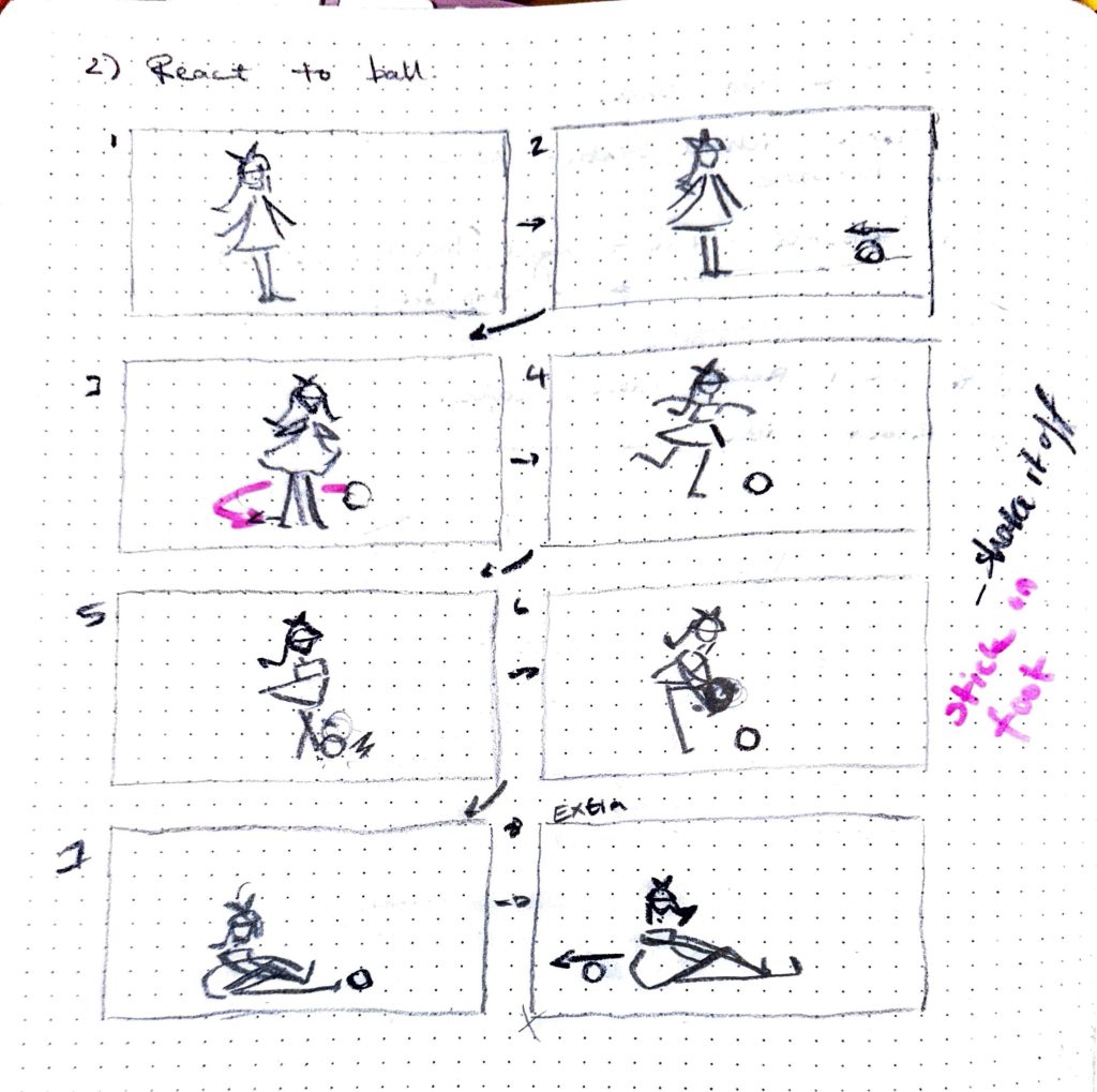 Stopmotion Animation Experiments – MA Character Animation